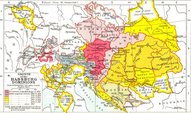 Imperialism and the Industrial Revolution – 20th Century World History