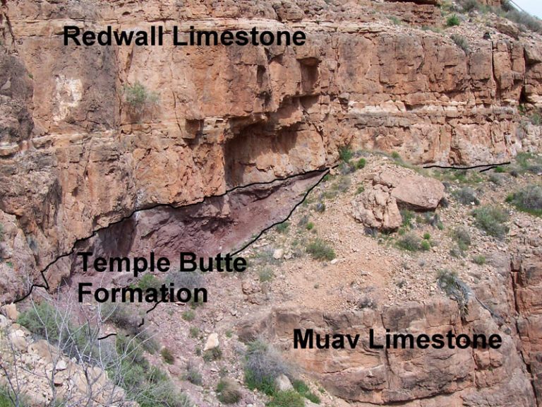 7 Geologic Time – An Introduction to Geology
