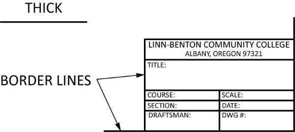 The Language of Lines – Blueprint Reading For CAD I