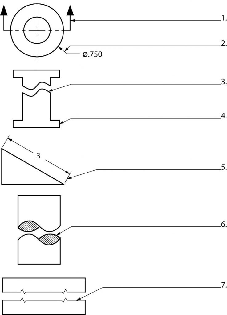 The Language of Lines – Blueprint Reading For CAD