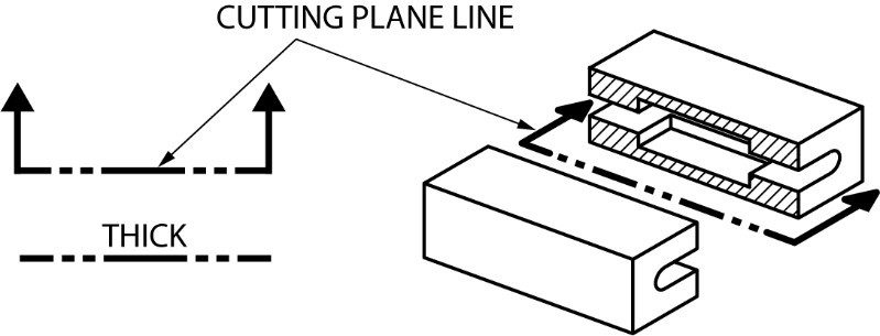 The Language of Lines – Blueprint Reading For CAD I