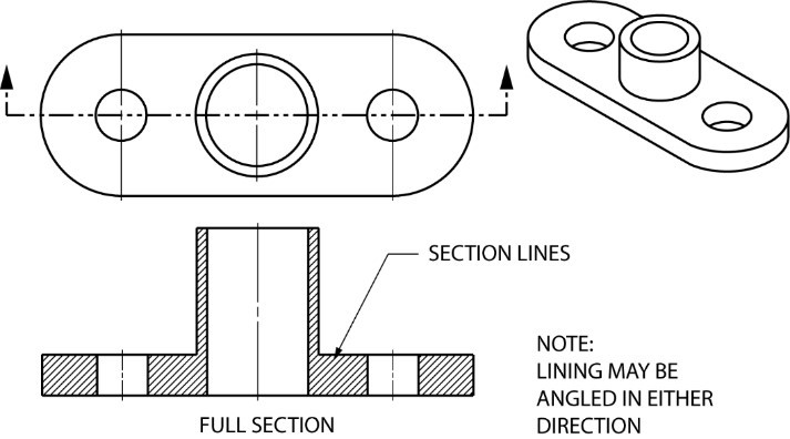 Sectional Views – Blueprint Reading For CAD I