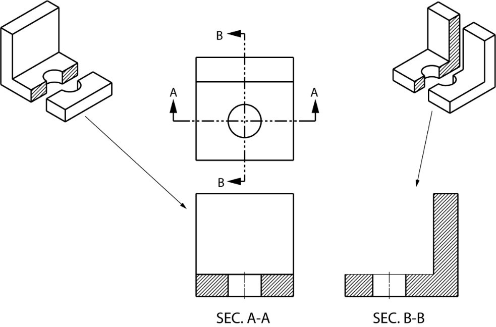 Sectional Views – Blueprint Reading For CAD I