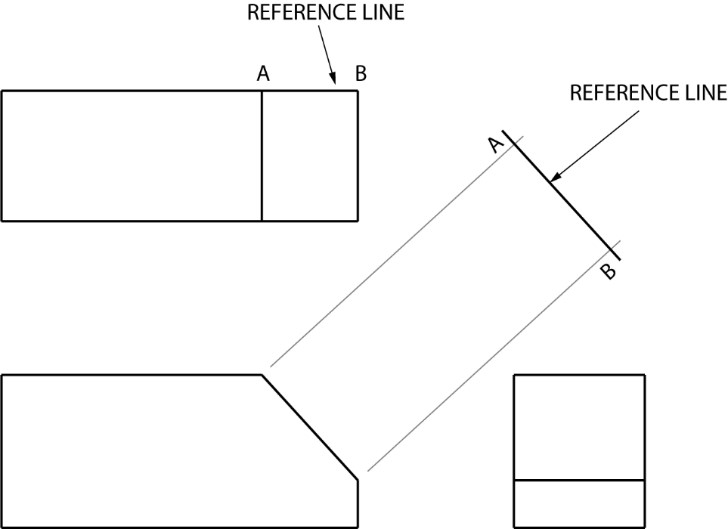 Auxiliary Views – Blueprint Reading For CAD