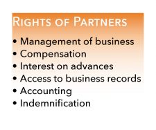 Partnerships – Fundamentals of Business Law