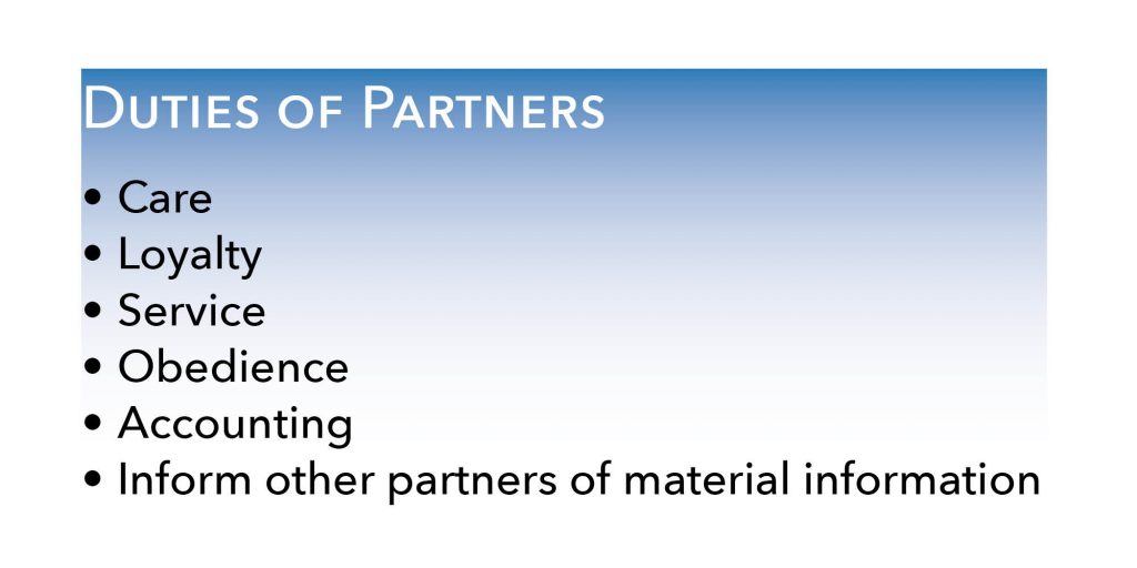 Partnerships – Fundamentals of Business Law