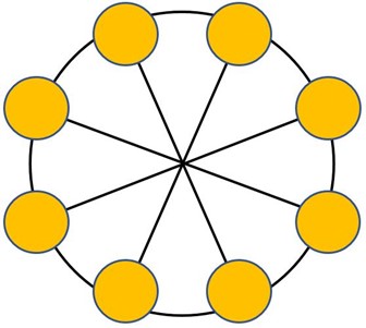 Chapter 8: International Relations – PPSC POS 2020 Intro to Political ...