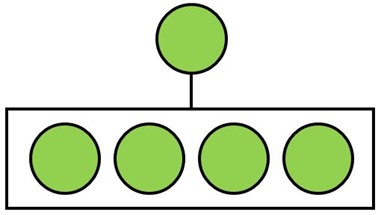 Chapter 8: International Relations – PPSC POS 2020 Intro to Political ...