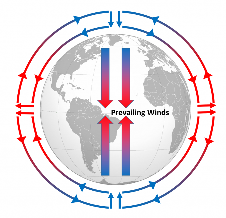 8.2 Winds and the Coriolis Effect – PPSC GEY 1155 Introduction to ...