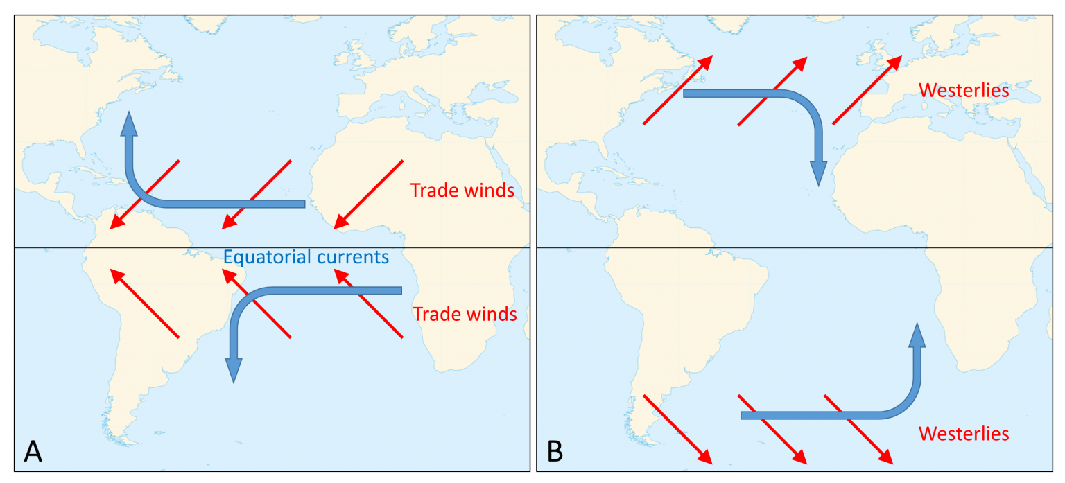 9.1 Surface Gyres – PPSC GEY 1155 Introduction to Oceanography