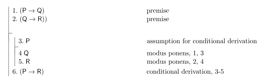 Conditional Derivations – A Concise Introduction to Logic: CCA Edition